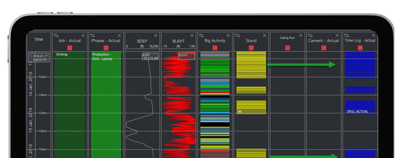 Oil Gas Allocation Software - Upstream Data Management Solutions | Peloton